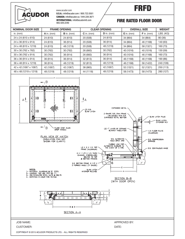 FRFD - 30 x 30, Fire Rated Floor Door | TheAccessPanelStore